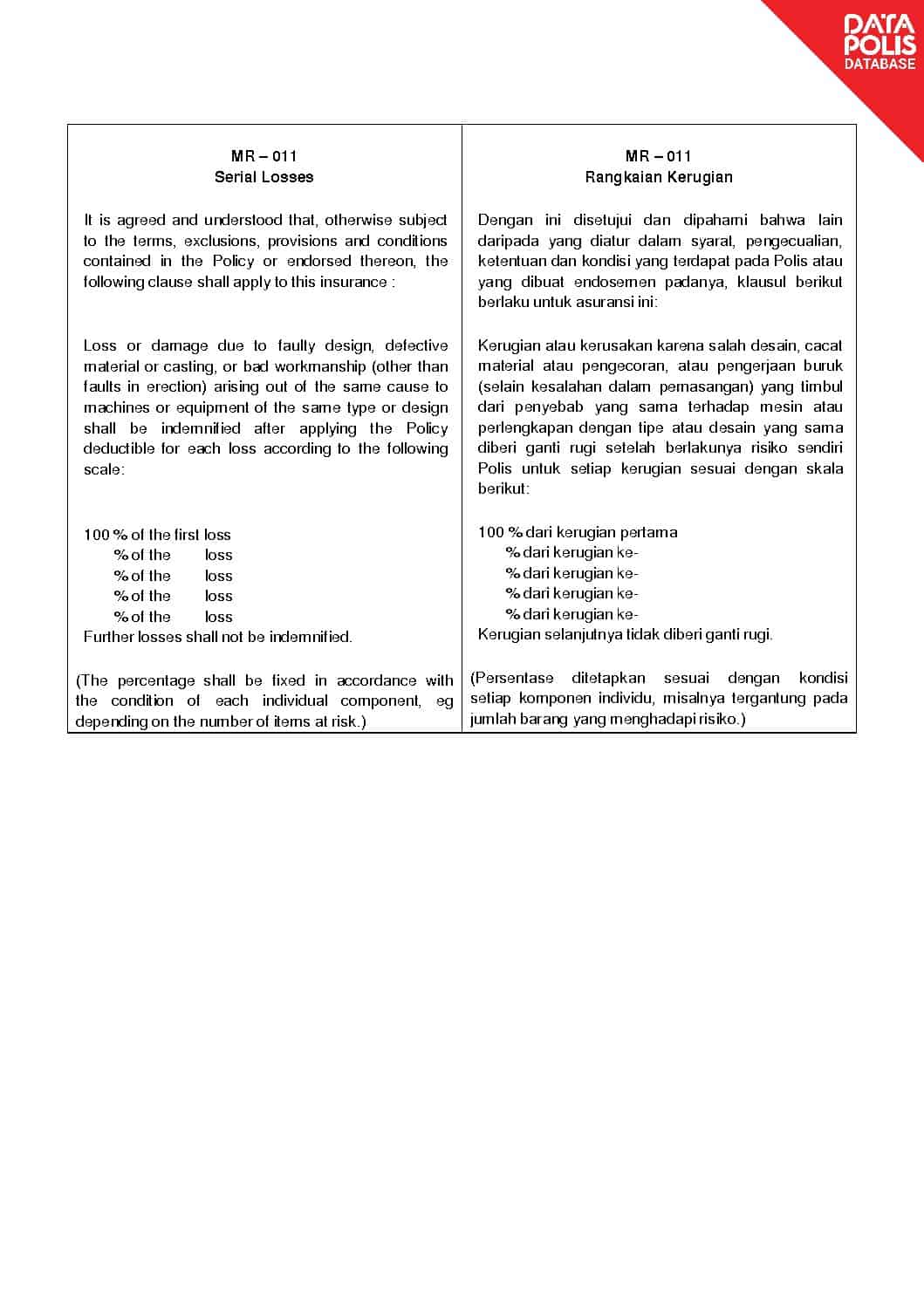 MR 011 – Serial Losses - Data Polis